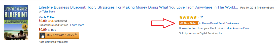 The Book Launch Strategy Of A 1 Amazon Bestseller